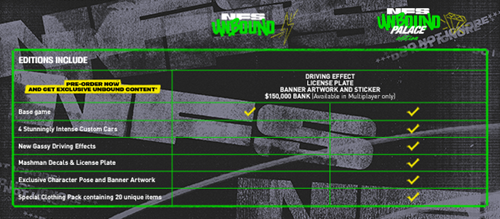 Is NFS Unbound On PS4 And Xbox One?