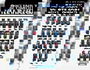 How To Griddy In FIFA 23