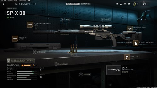 Best SP-X 80 Loadout MW2: Class Setup, Attachments And Perks